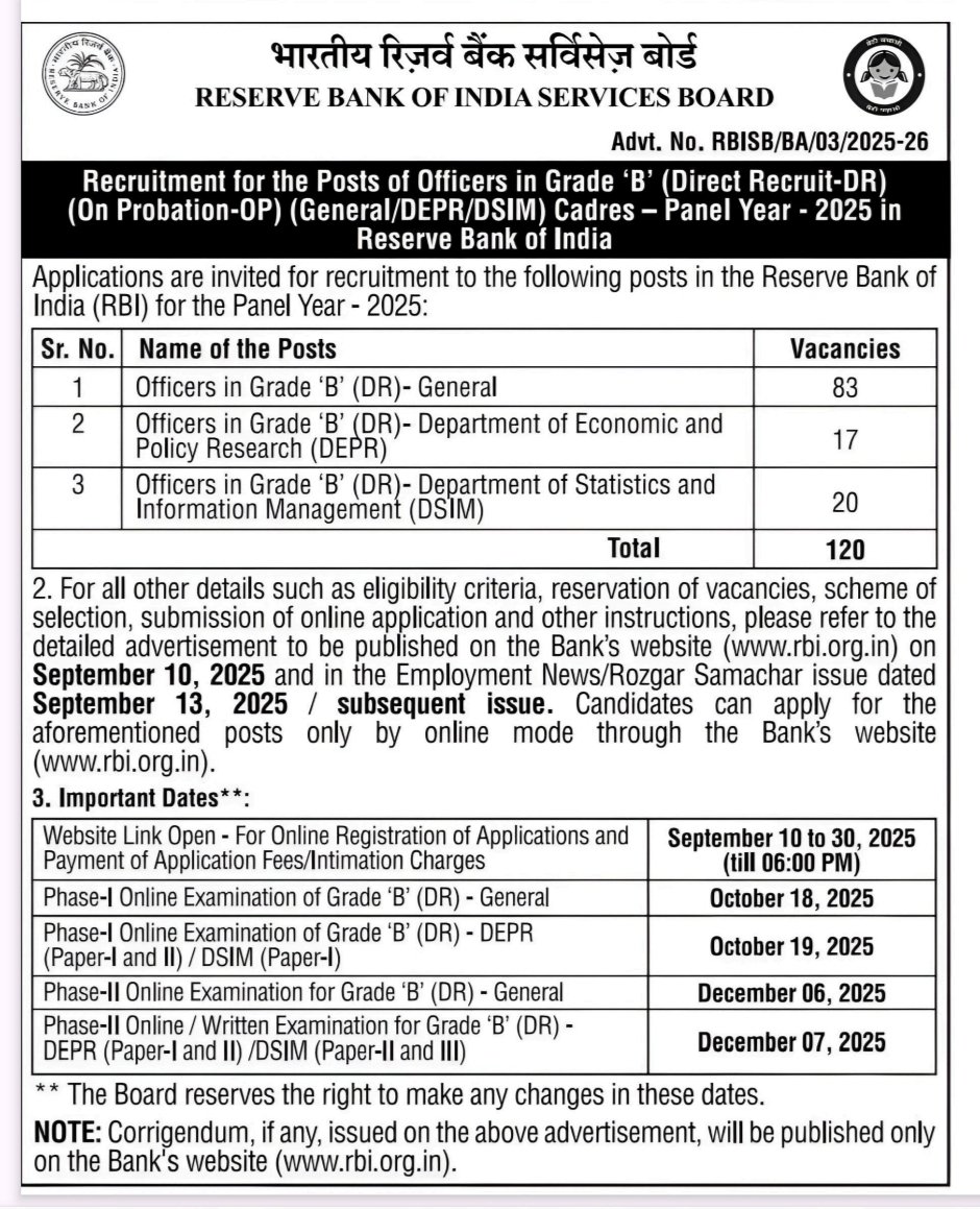 RBI Officers Grade B Recruitment 2025 – Apply Now